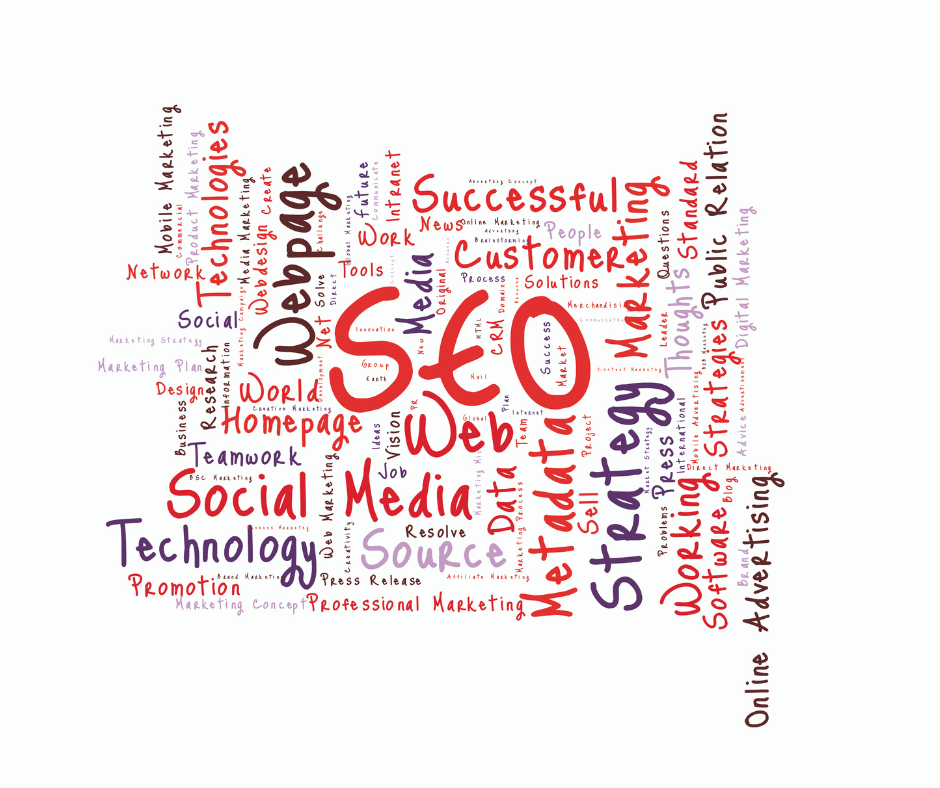 Master Lead Generation Strategies to Skyrocket Your Sales - Instant ... Master Lead Generation Strategies to Skyrocket Your Sales - Instant ...